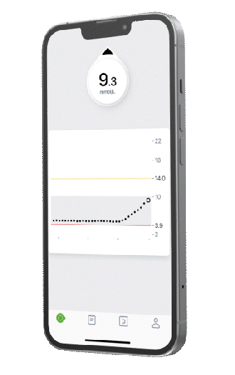Dexcom NZ Free 10-Day Dexcom Sample