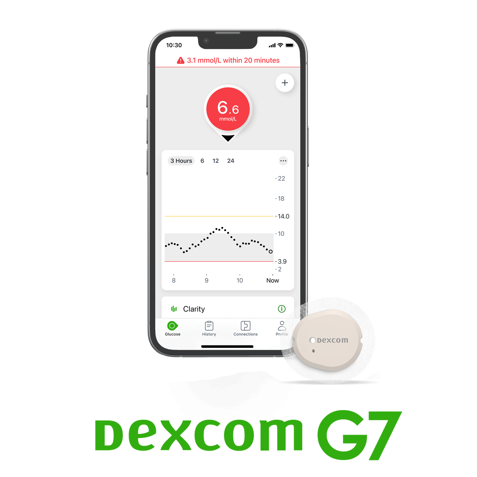 Dexcom ONE+ | Our most affordable and easy CGM!