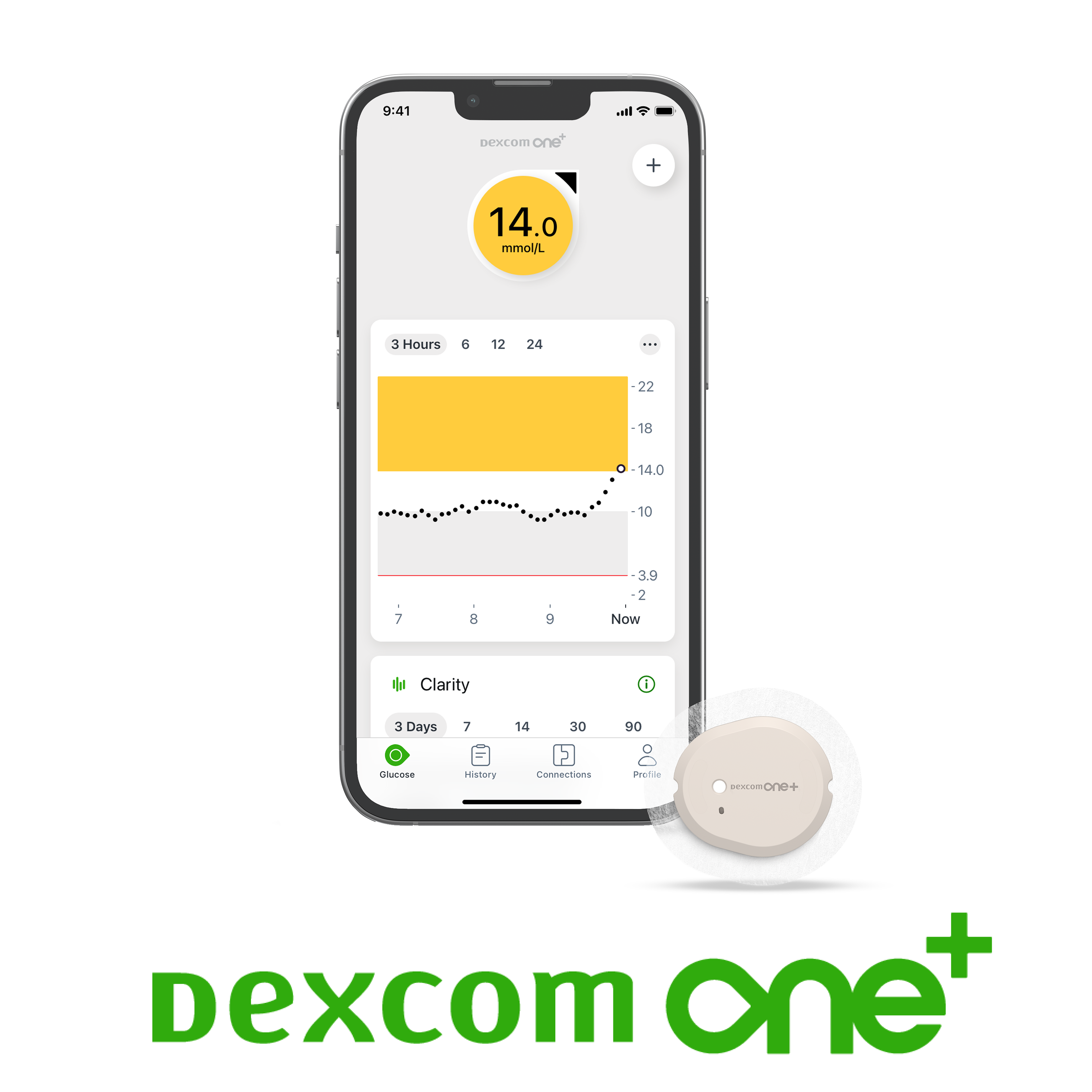 Free 10-Day Dexcom Sample