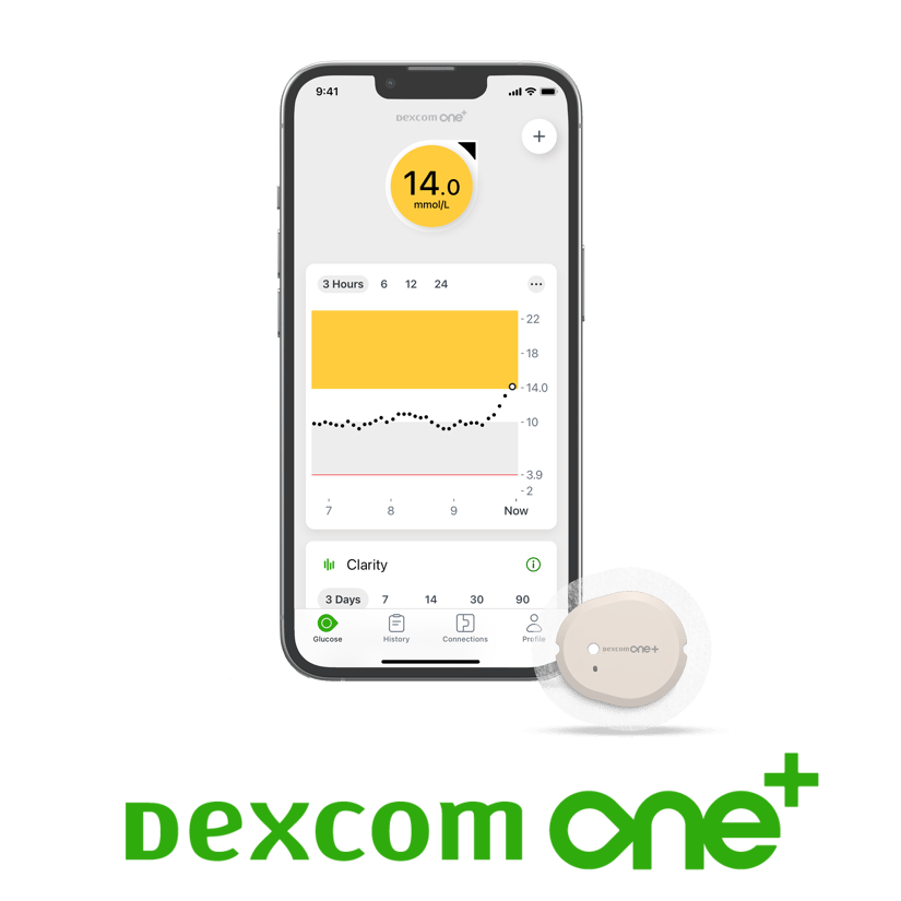 Dexcom ONE+ | Our most affordable and easy CGM | NZ
