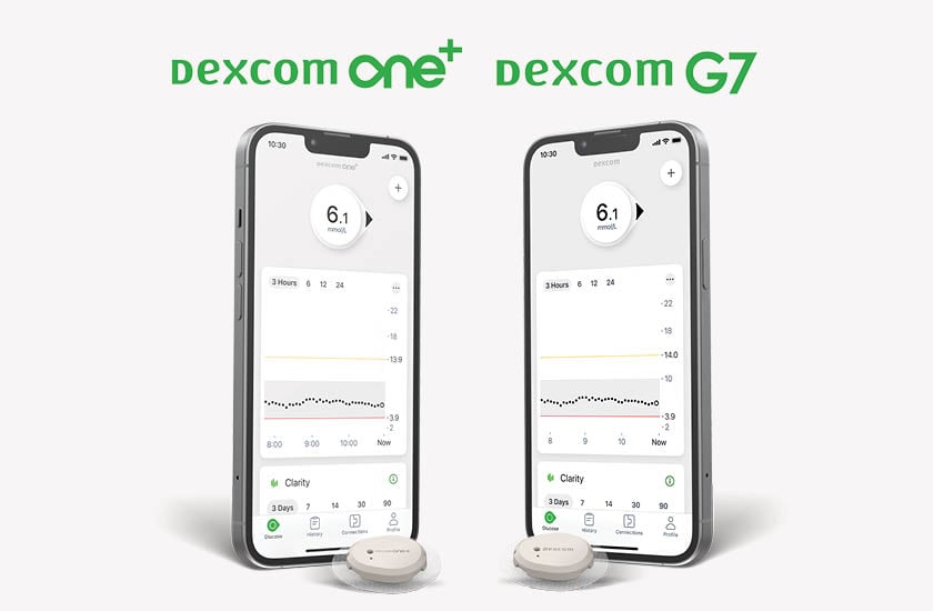 Dexcom G7 Landing Page