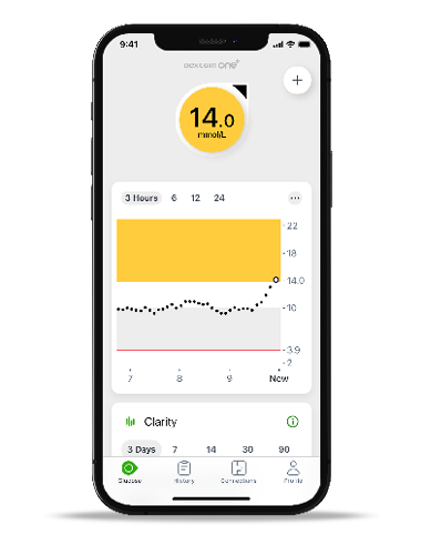 Dexcom ONE+ for healthcare professions